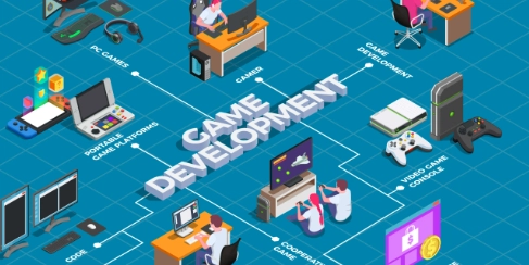 Game Development Basics: Essential Concepts and Tools for Beginners ... Game Development Basics: Essential Concepts and Tools for Beginners ...
