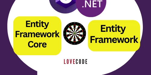 Understand The Key Difference Between Entity Framework Core Net Core