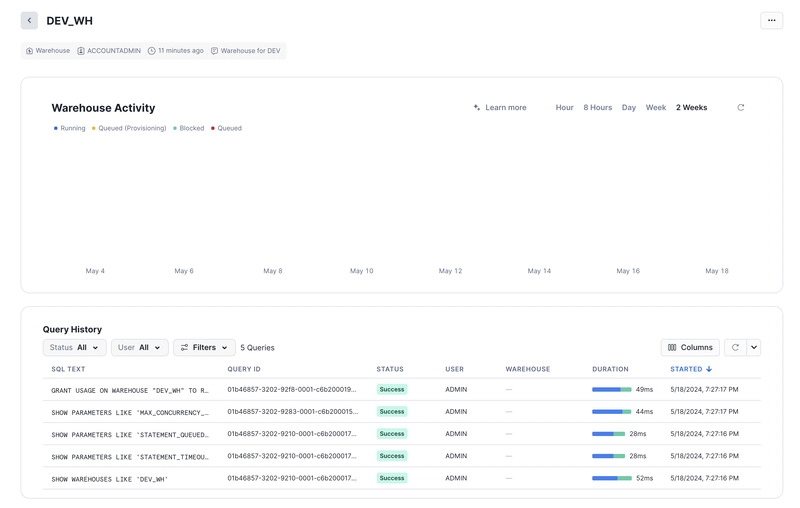 Automating Snowflake Resource Deployment using Terraform and GitHub ... Automating Snowflake Resource Deployment using Terraform and GitHub ...
