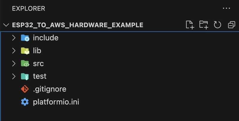 Esp32 To Aws Complete Iot Solution With Iot Core Dynamodb And Lambda Functions In Golang
