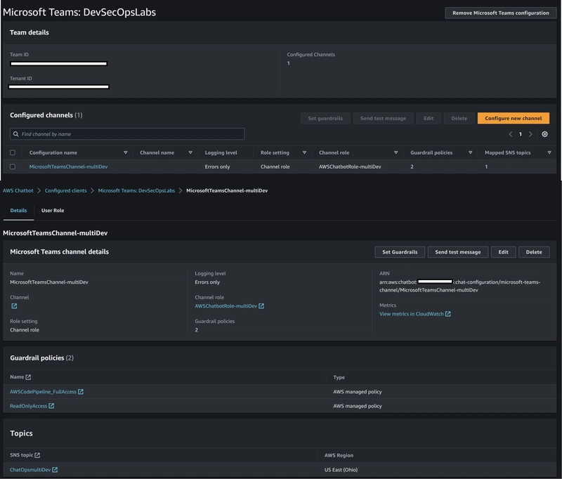 DevSecOps with AWS – ChatOps with AWS and AWS Developer Tools – Part 2 ... DevSecOps with AWS – ChatOps with AWS and AWS Developer Tools – Part 2 ...