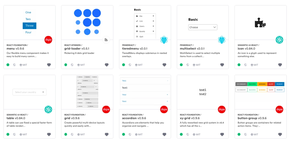 Choosing React Design System /Component Library - DEV Community Choosing React Design System /Component Library - DEV Community
