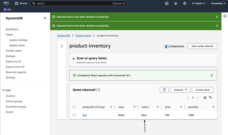 Build A Crud Serverless Api From Scratch Using Aws Lambda Python Api Gateway And Dynamodb